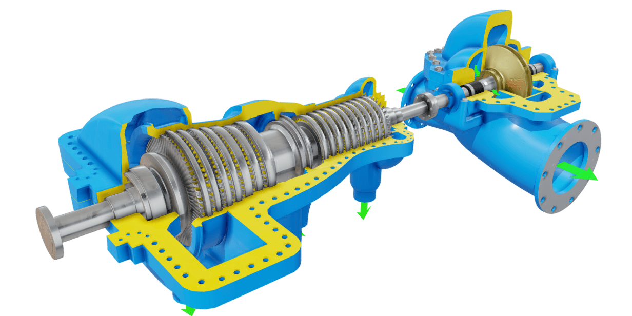 Jenis-Jenis Penggerak Pompa - PT ARSINDO INTEGRASI POMPA